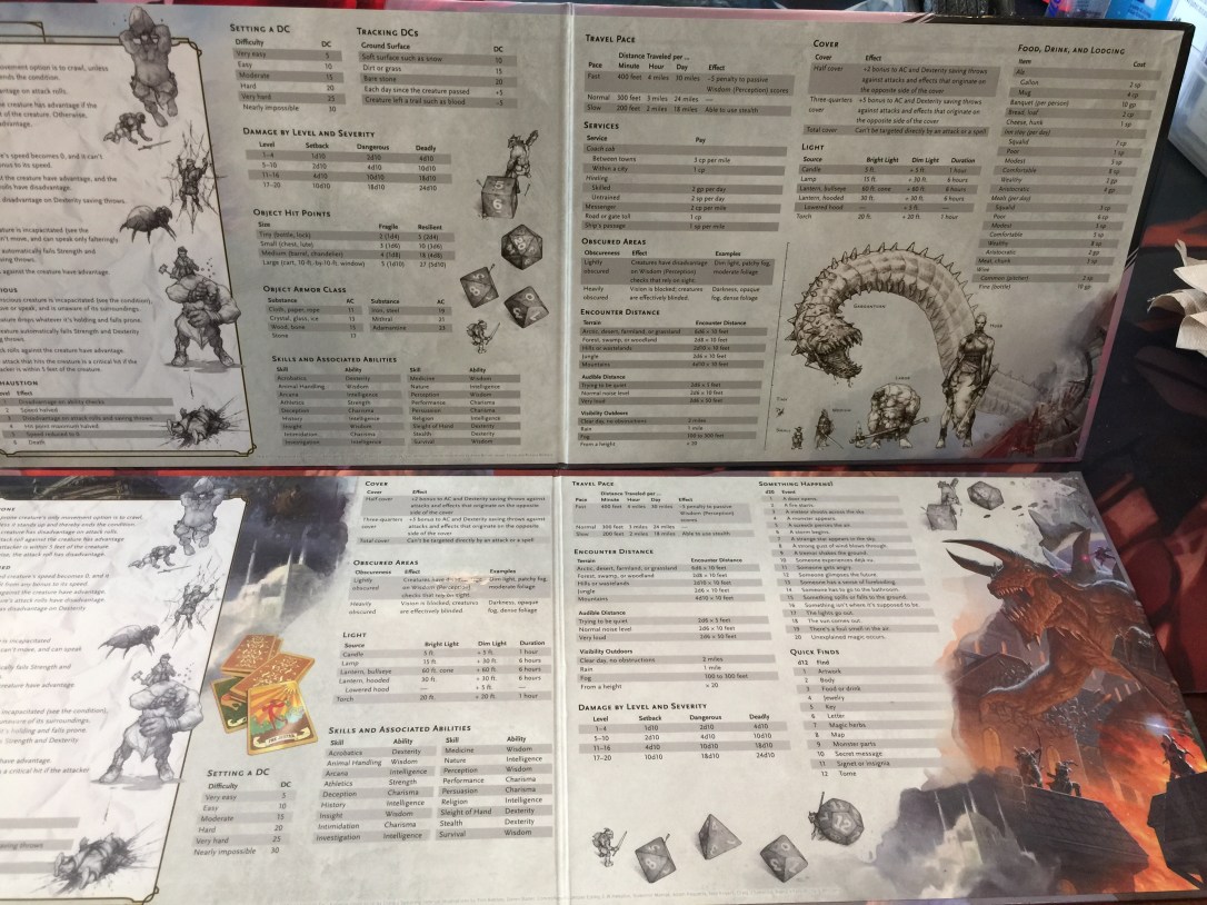 Hands on look at the D&D 5E GM Screen Reincarnated – Runkle Plays Games
